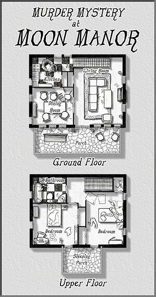 Profantasy's Map-Making Journal