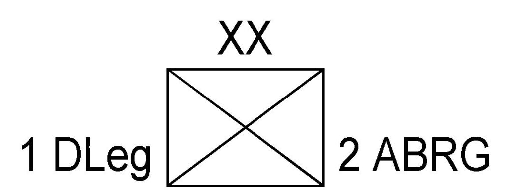Profantasy's Map-Making Journal » Blog Archive » Advanced Symbols ...